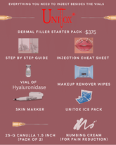 Unitox® BOTOX® Syringes